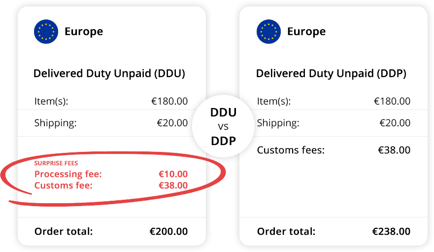 European VAT and Customs Tax & Duties post Brexit