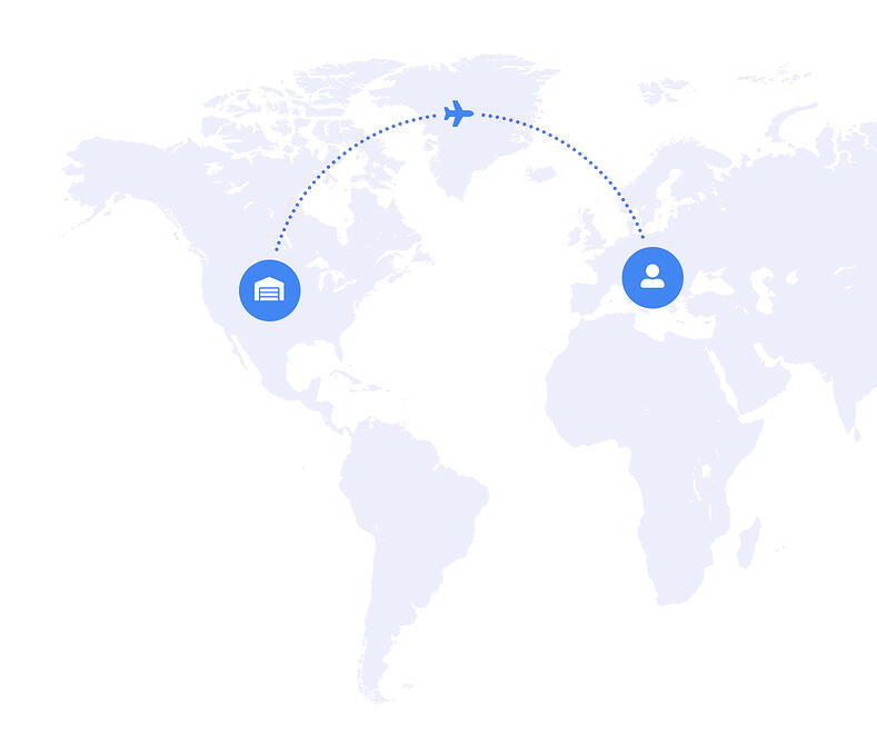 International shipping cost calculator from the US to United Kingdom