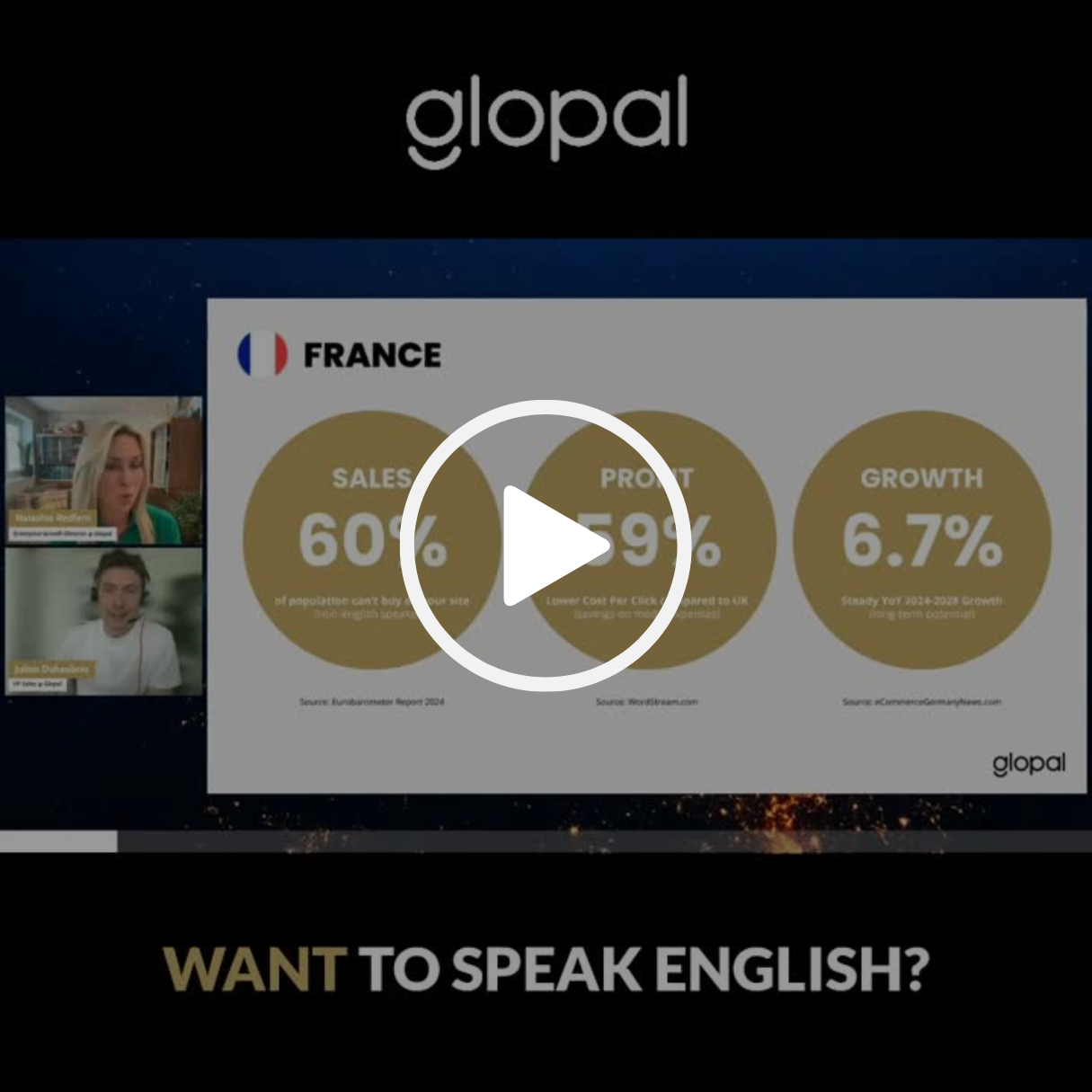 60% of France don’t speak English